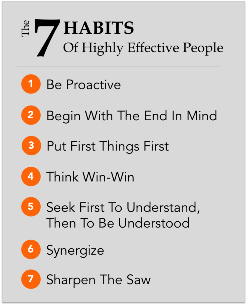 CHOOSE To Be PROACTIVE | Grow Up Sales