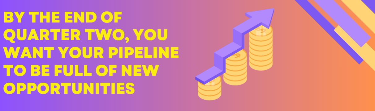 Q2: Your Most Critical Quarter Of The Year | Grow Up Sales